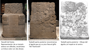 Mexicas (Aztecas) – ReydeKish – Historias de la Antigüedad