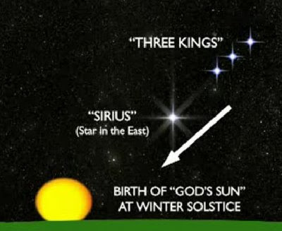 Jesús, Horus, Mitra, Krishna, Attis y Dionisio – ReydeKish – Historias ...